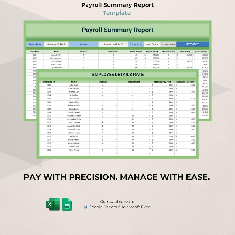 Payroll Summary Report Template, Google Sheets Weekly Salary Tracker, Employee Hours Log ...
