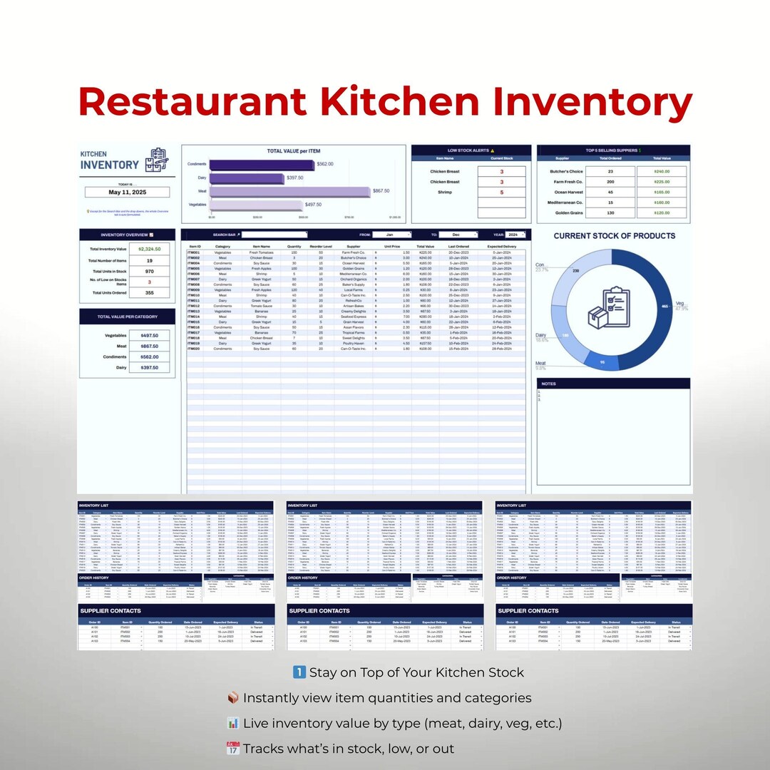 Restaurant Kitchen Inventory Template | Google Sheets Ingredient ...
