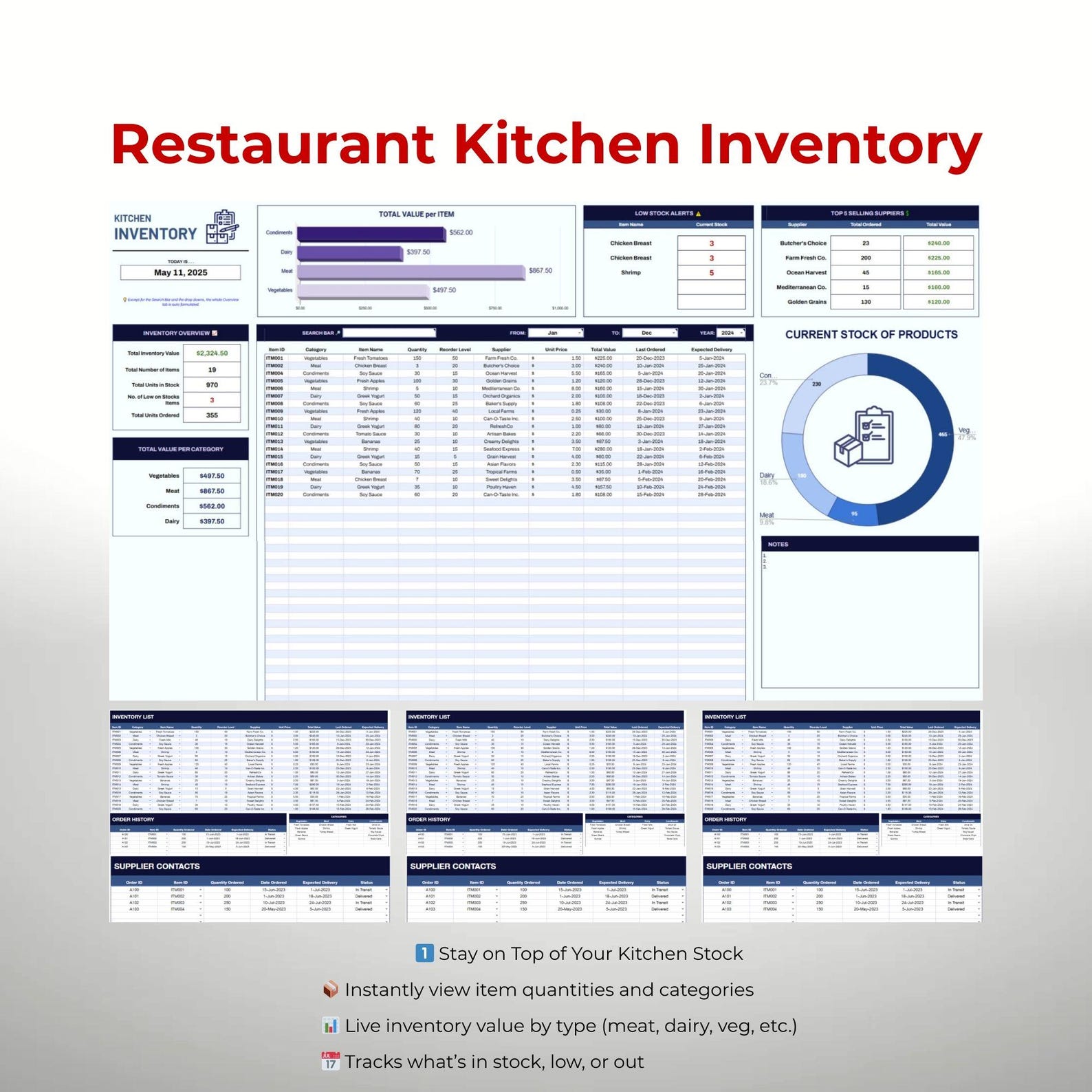 Restaurant Kitchen Inventory Template: Google Sheets Ingredient Tracker ...