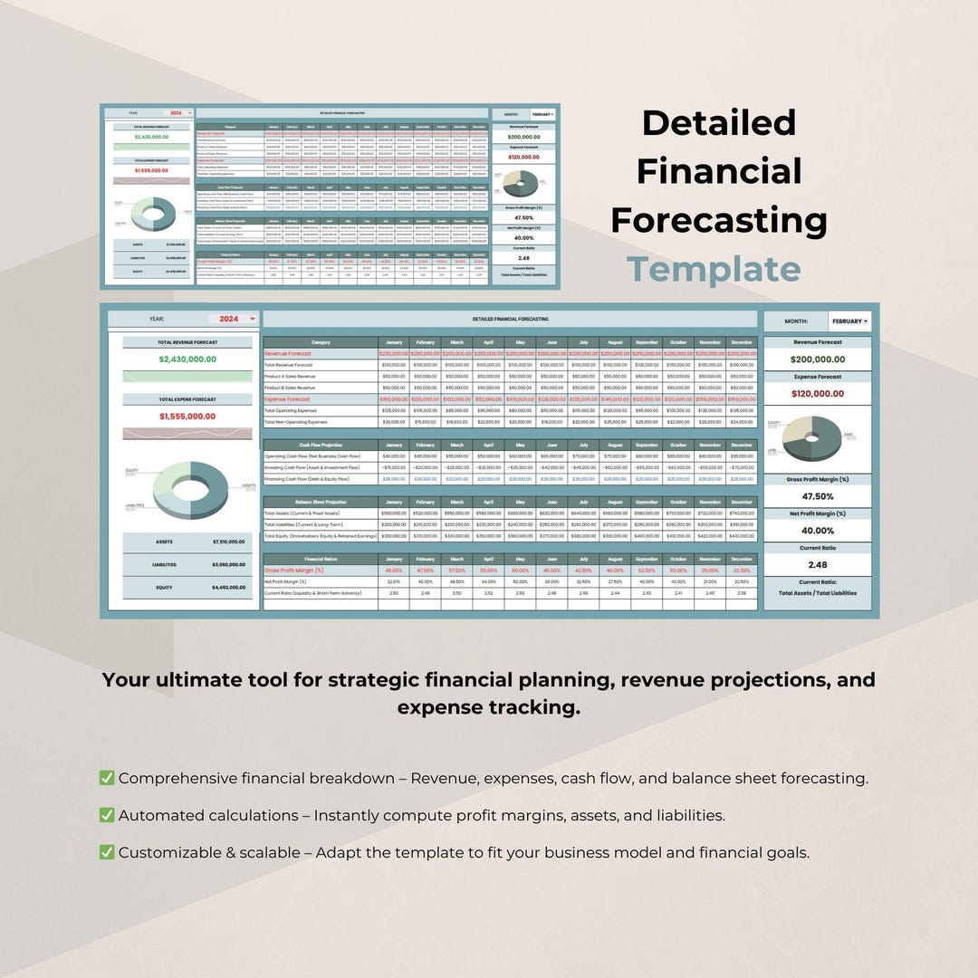 Detailed Financial Forecasting Template, Google Sheets Budget Planner ...