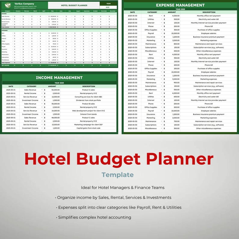 Hotel Budget Planner | Google Sheets Expense Tracker - Etsy