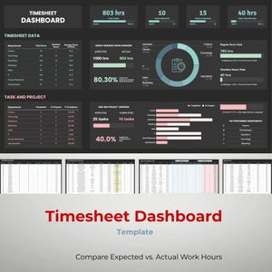 Timesheet Dashboard for Google Sheets — HR Time Tracking and Employee ...