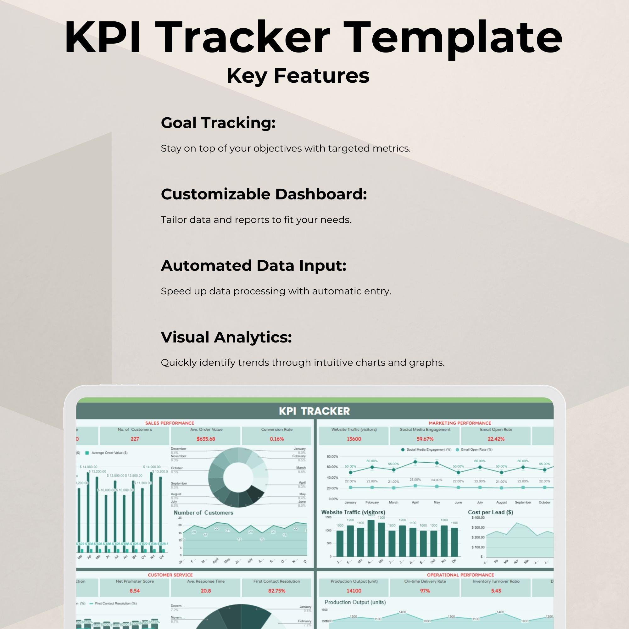 Performance Tracker for Google Sheets — Metrics Dashboard and Reporting ...