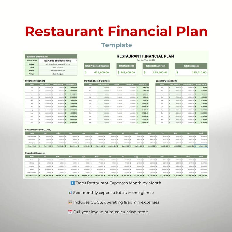 Restaurant Financial Plan Template | Google Sheets Budget Dashboard - Etsy