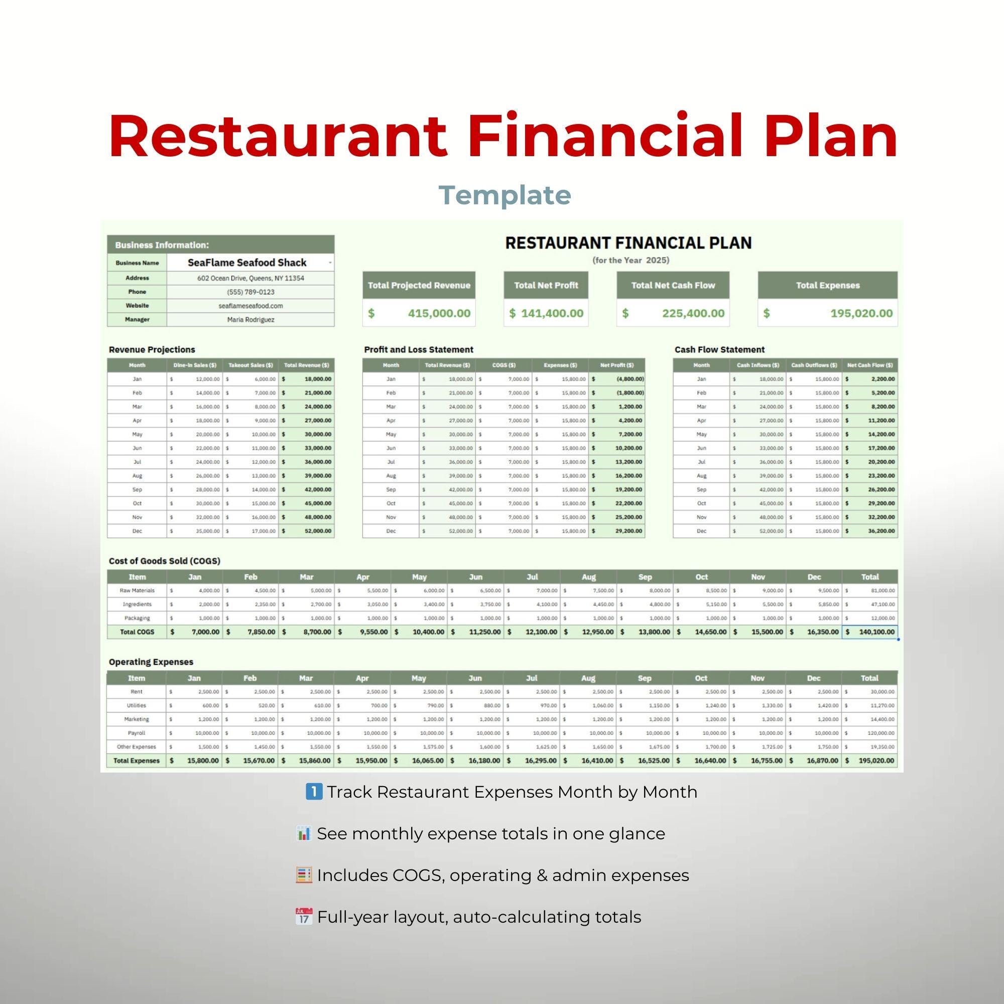 Restaurant Financial Plan Template | Google Sheets Budget Dashboard - Etsy