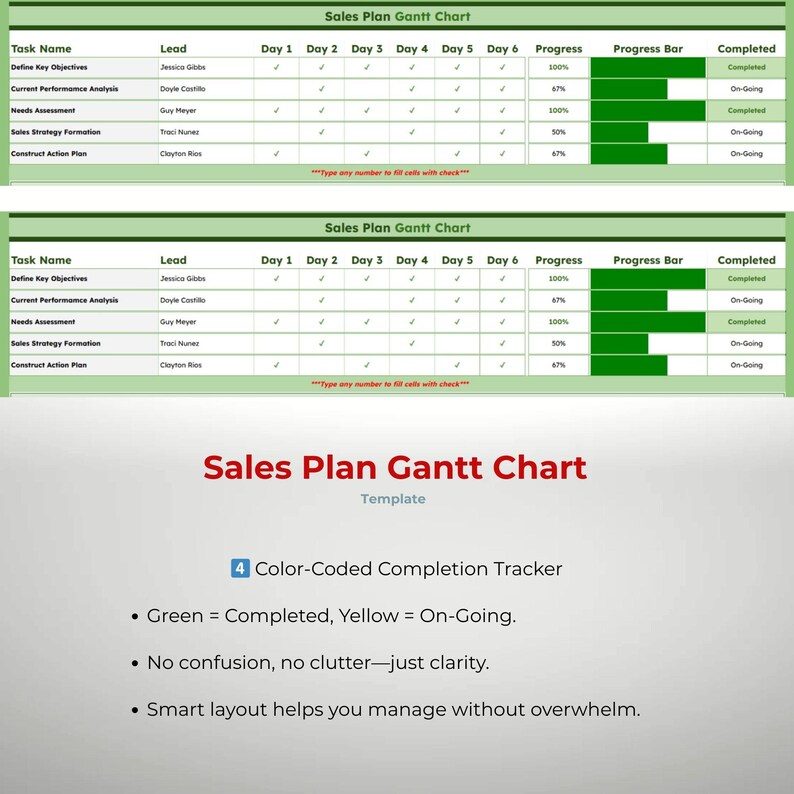 Sales Plan Gantt Chart for Google Sheets — Project Timeline & Sales ...