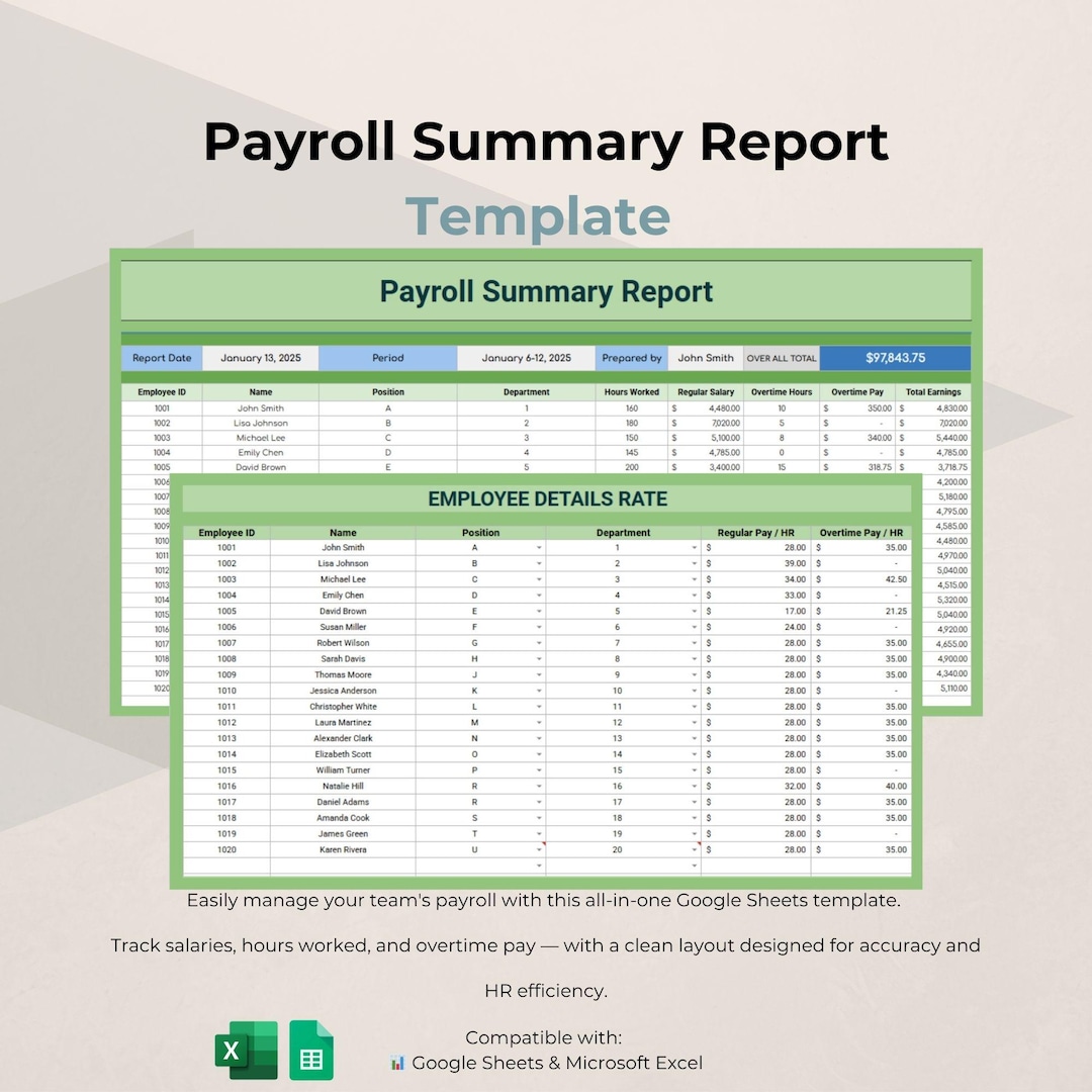 Payroll Summary Report Template, Google Sheets Weekly Salary Tracker ...