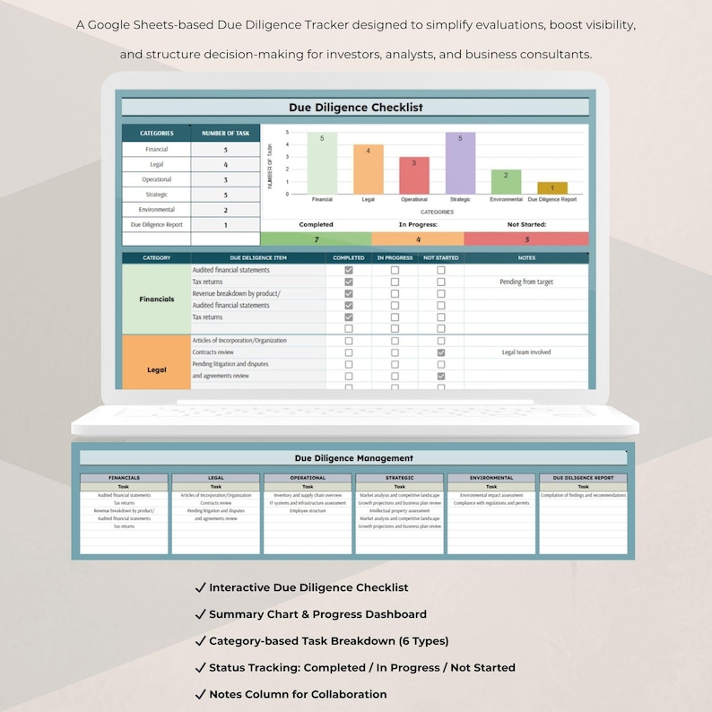 Due Diligence Checklist Template: Google Sheets Audit Tracker - Etsy