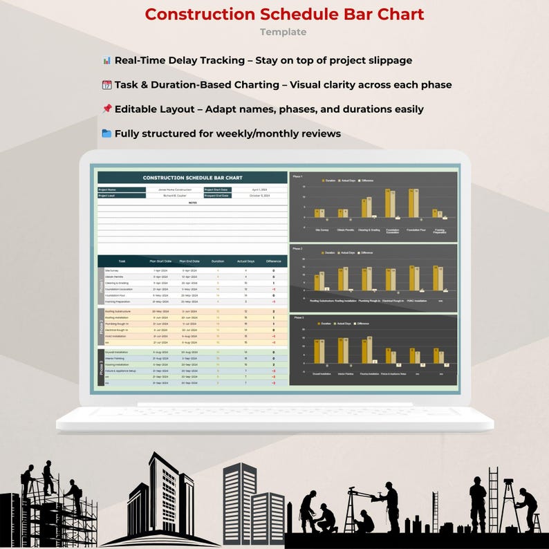 Construction Schedule Bar Chart Template, Google Sheets Project ...