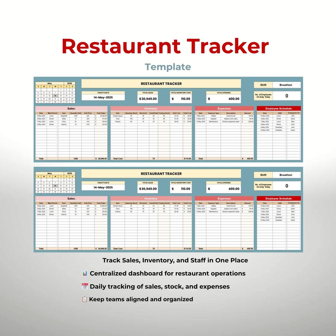 Restaurant Tracker Template, Google Sheets, Restaurant Management, Daily Performance Tracking ...