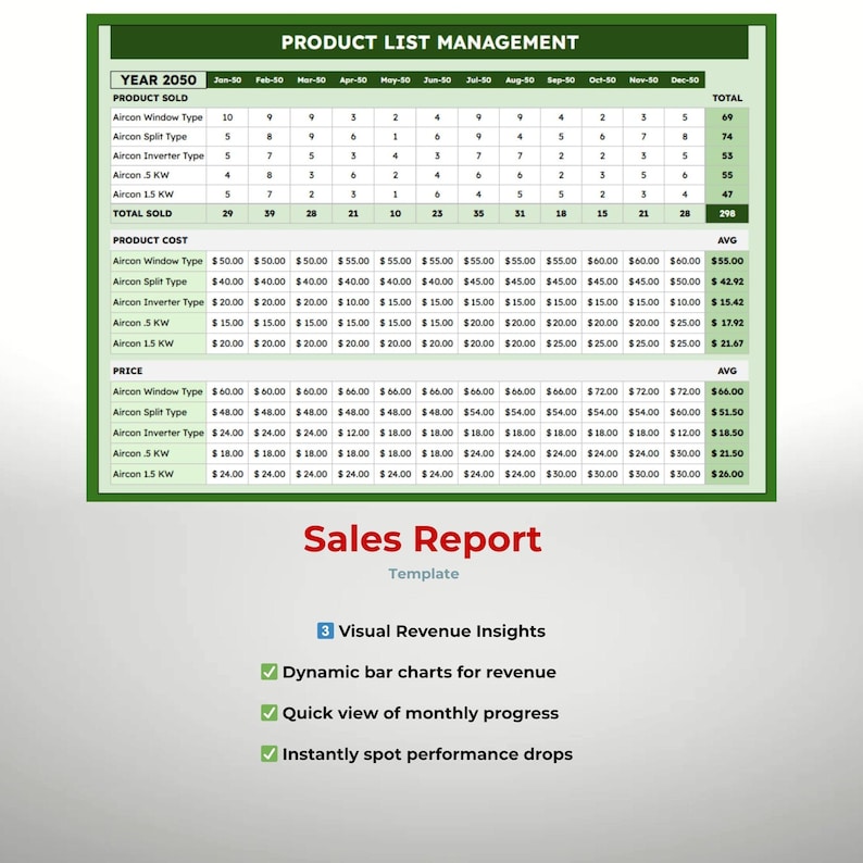 Sales Report Template for Google Sheets — Revenue Tracking & CRM ...