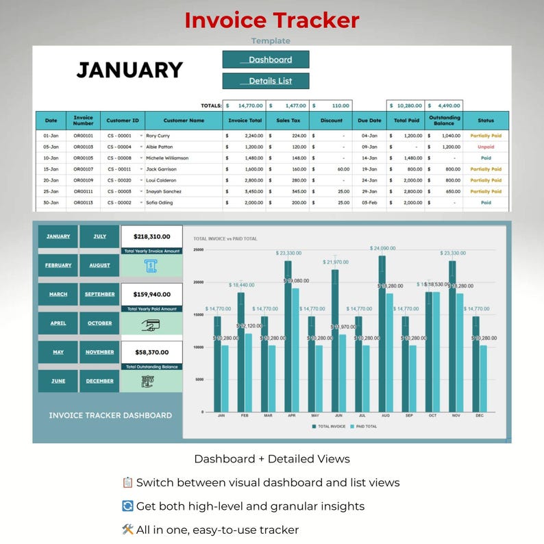 Invoice Tracker | Google Sheets Dashboard for Small Business | Payment ...