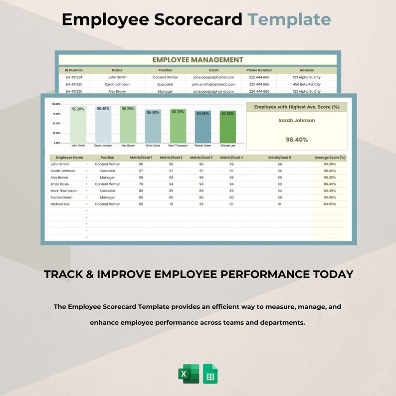Employee Scorecard Template, Google Sheets Performance Tracker ...