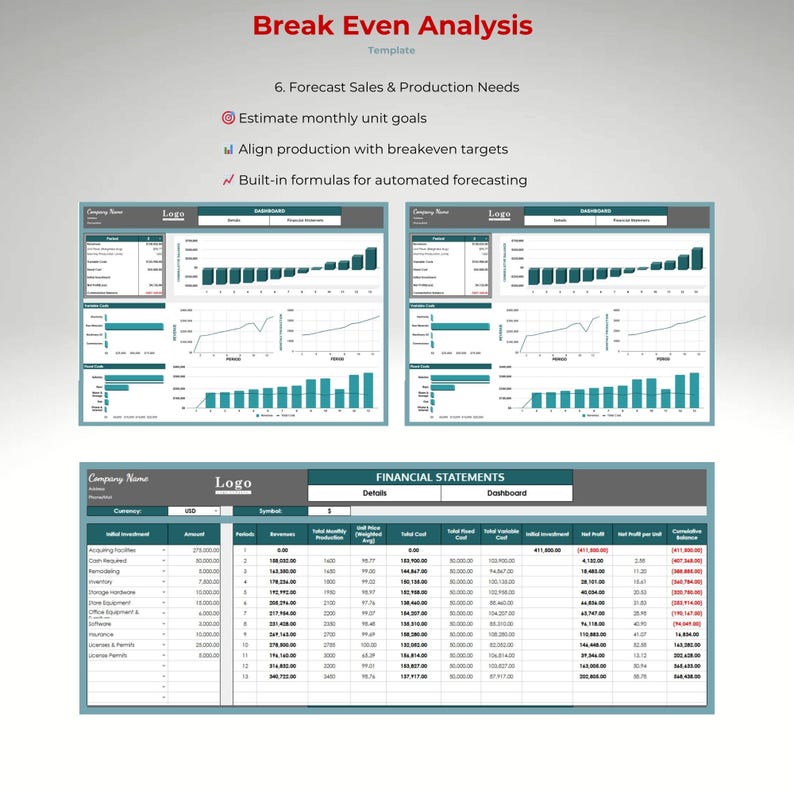 Break Even Analysis Template for Google Sheets | Profit Planning ...