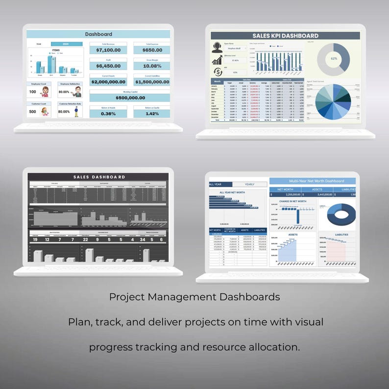 Dashboard Template Bundle — 32 Google Sheets and Power BI Dashboards - Etsy