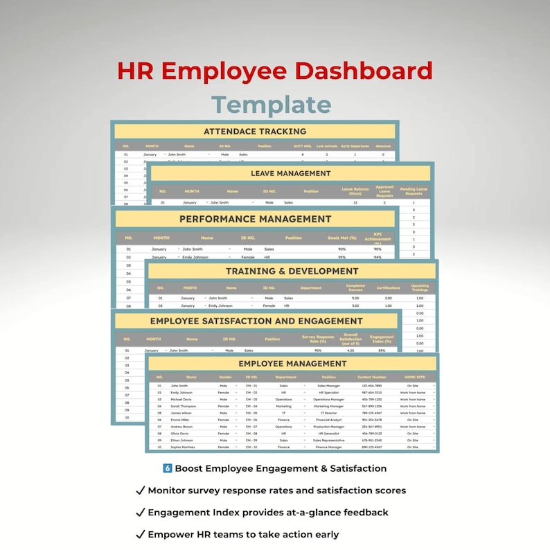 HR Employee Dashboard Template: Google Sheets HR Analytics - Etsy
