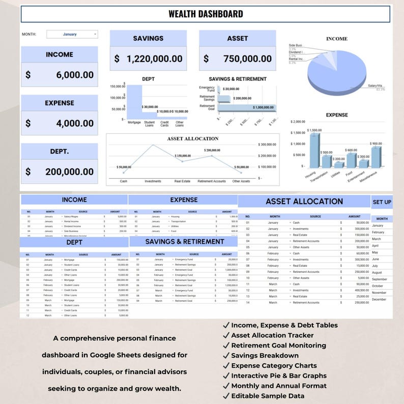 Wealth Dashboard Template, Google Sheets Net Worth Tracker, Income ...