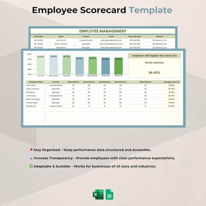 Employee Scorecard Template, Google Sheets Performance Tracker ...