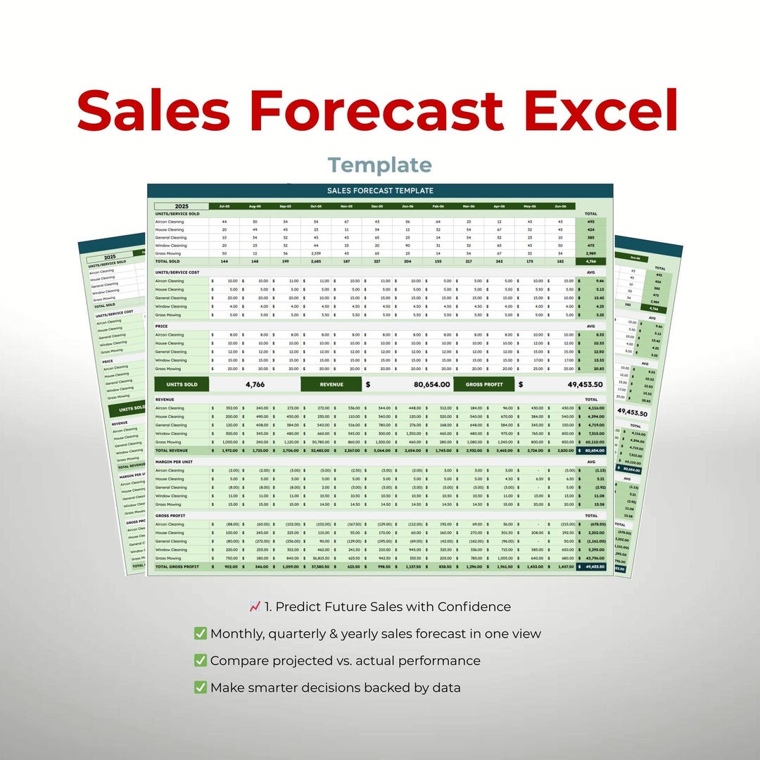Sales Forecast Excel Template, Google Sheets, Sales Forecasting ...