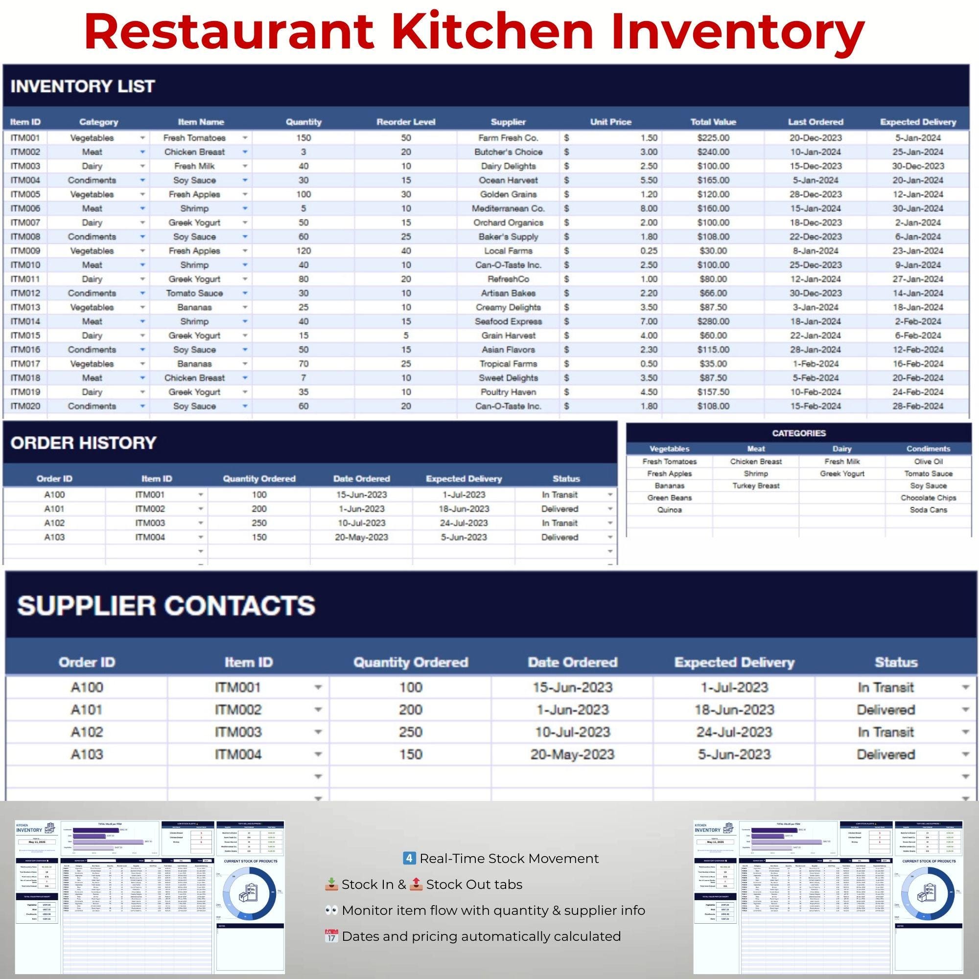 Restaurant Kitchen Inventory Template | Google Sheets Ingredient ...