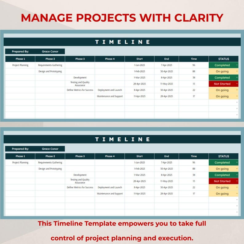Project Timeline Dashboard for Google Sheets — Task Scheduler and Phase ...