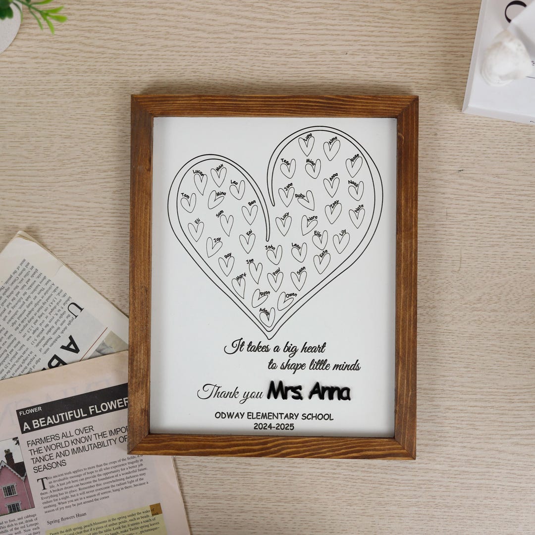 Custom Teacher Appreciation Gift With Student Names, End of Year Class ...