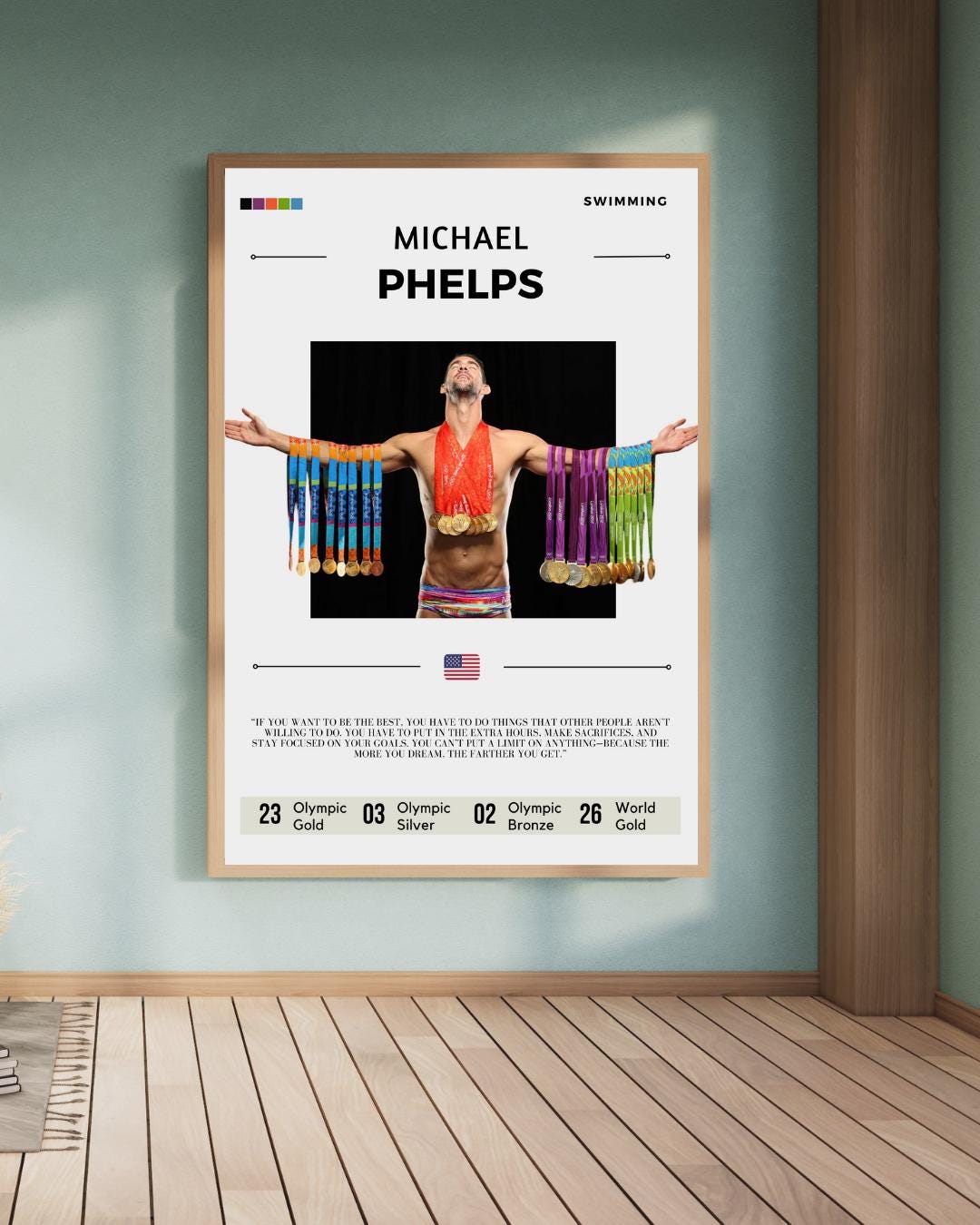 Michael Phelps Swimming Poster Wall Art, Swimmer Decor, Athletic ...