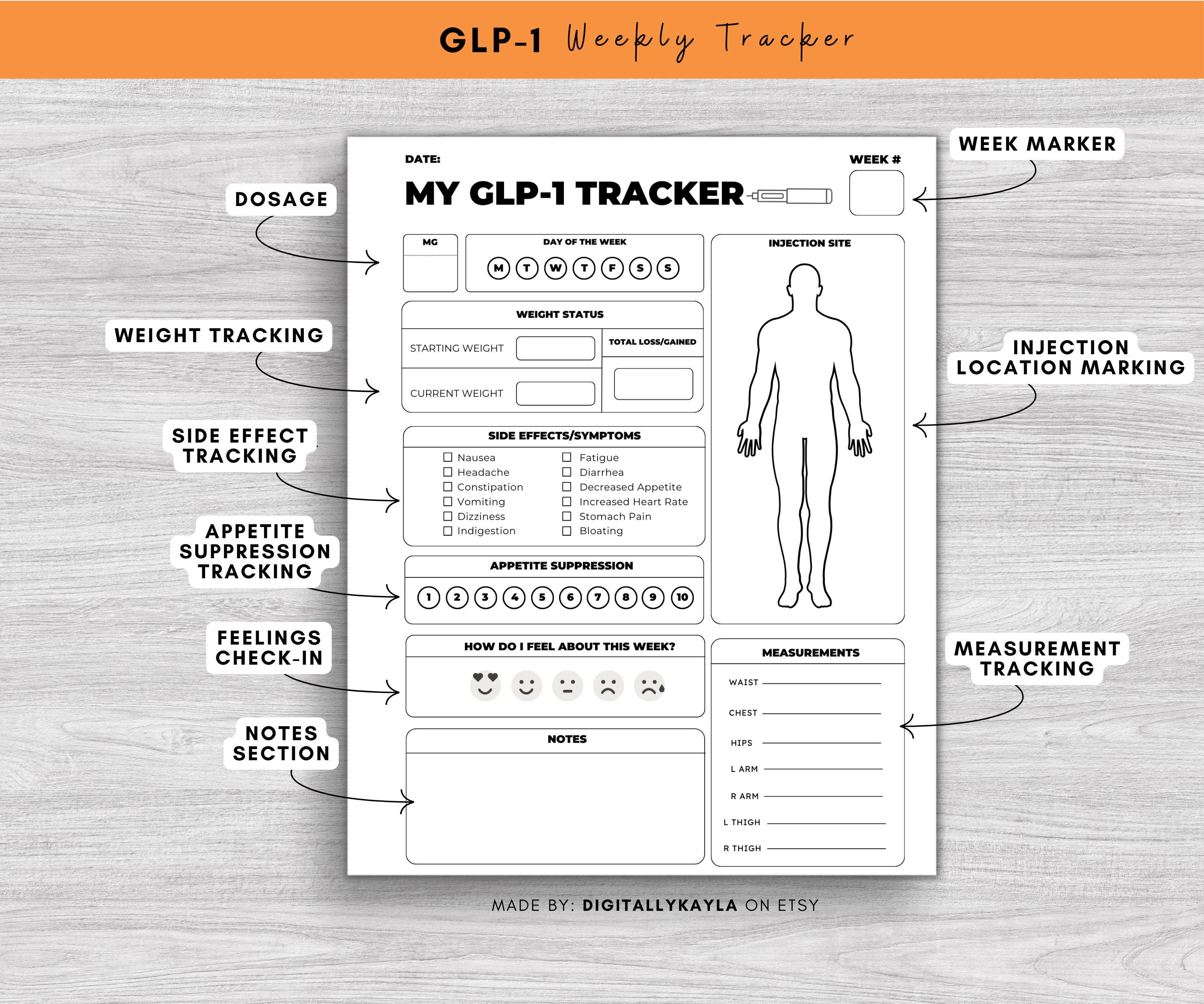 GLP-1 Weight Loss Tracker Printable | Semaglutide, Ozempic, Mounjaro ...