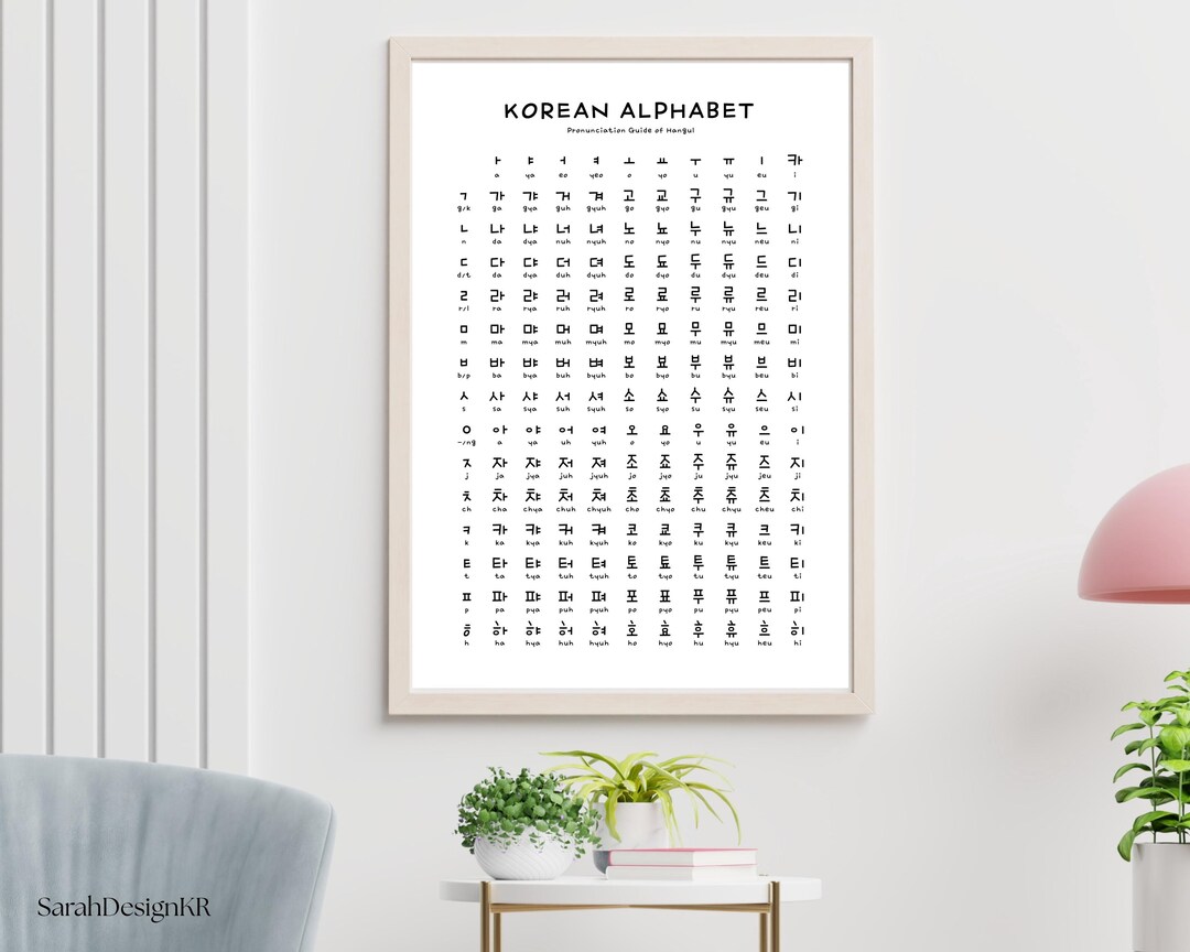 Korean Alphabet Poster Print,korean Room Decor, Printable Hangul Poster ...
