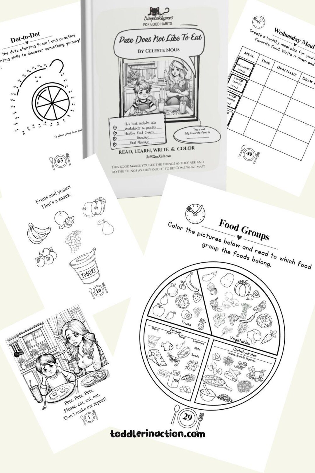 Meal Plan Picky Eaters, Food Groups, Healthy Eating Habits for Kids ...