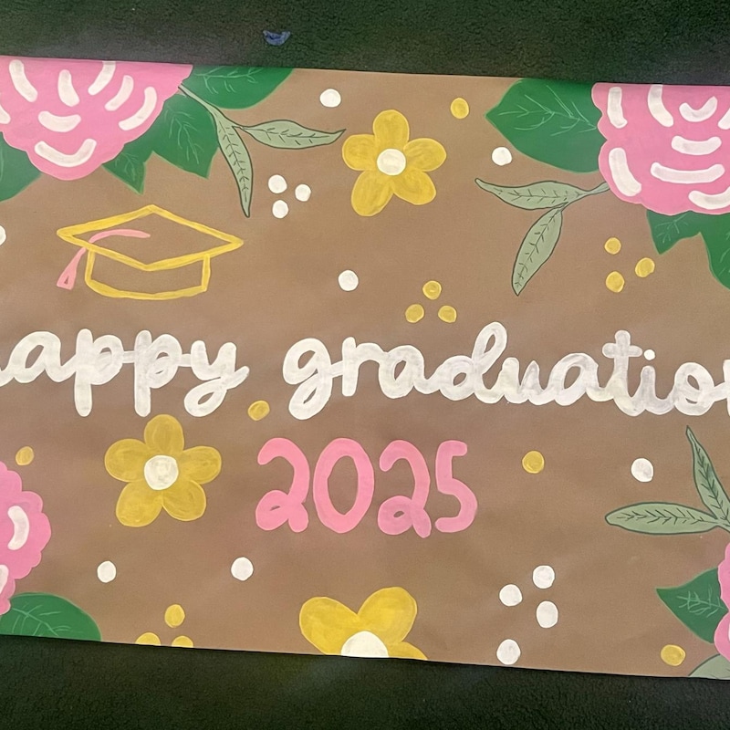 Painted Brown Paper Signs - Etsy