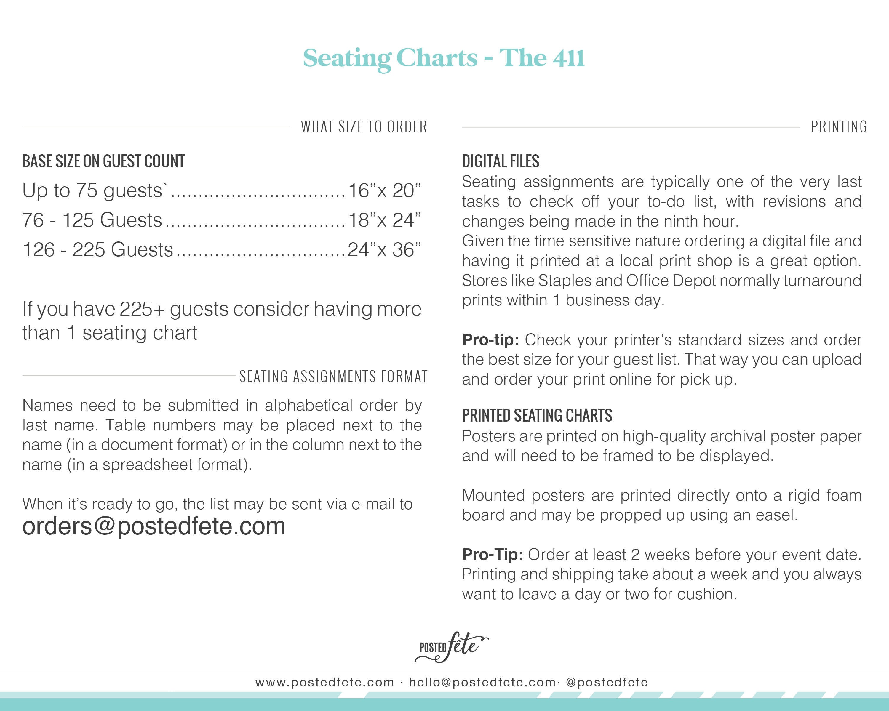 Literary Wedding Seating Chart Design Only Book Theme - Etsy