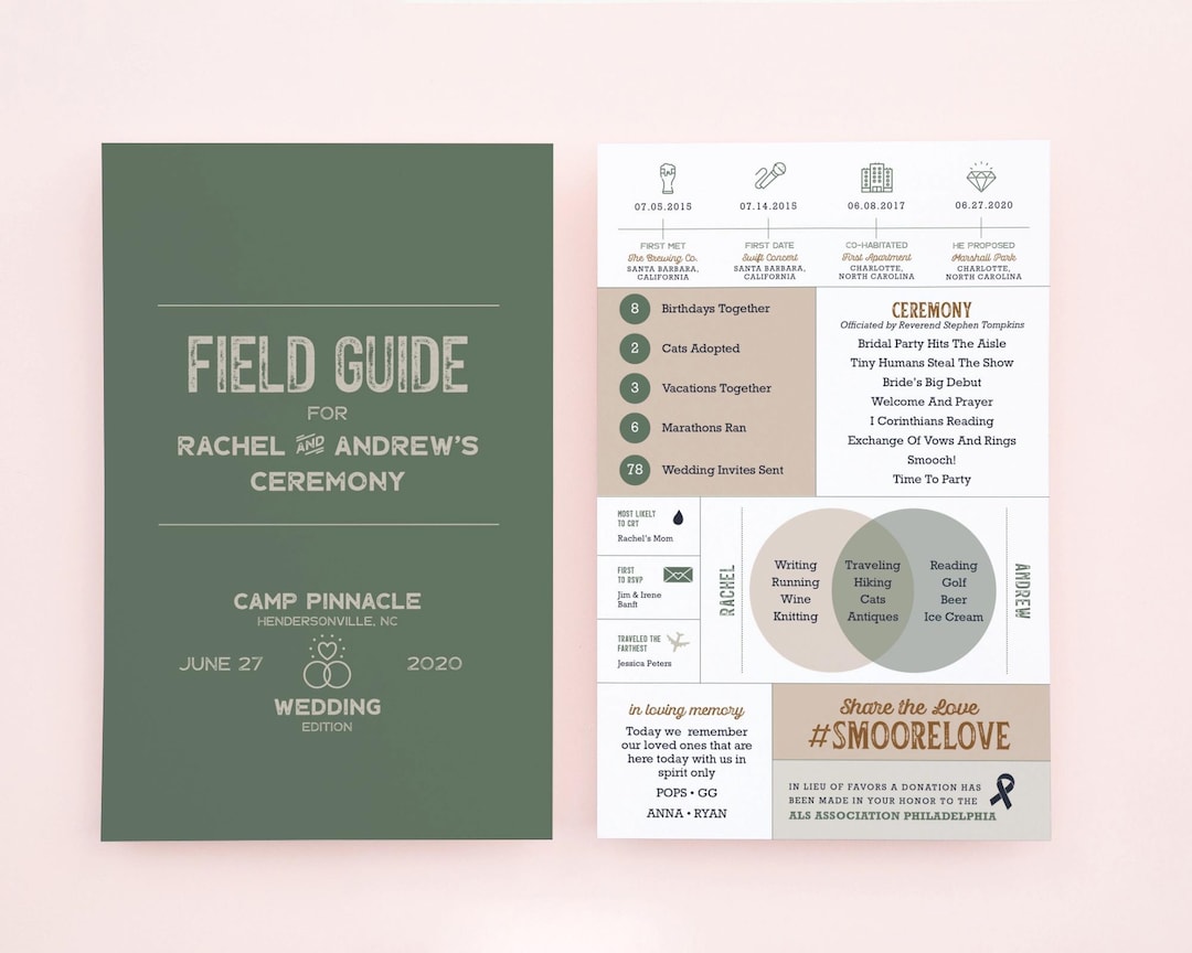Camp Wedding Program - Field Guide Infographic Wedding Program ...