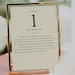 Chapter Table Numbers - Book Theme Wedding - Etsy