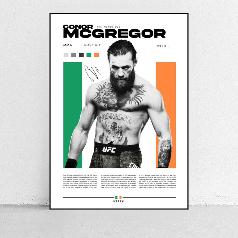 Conor Mcgregor Poster | UFC Fighter Wall Art | MMA Legend Art | Man ...