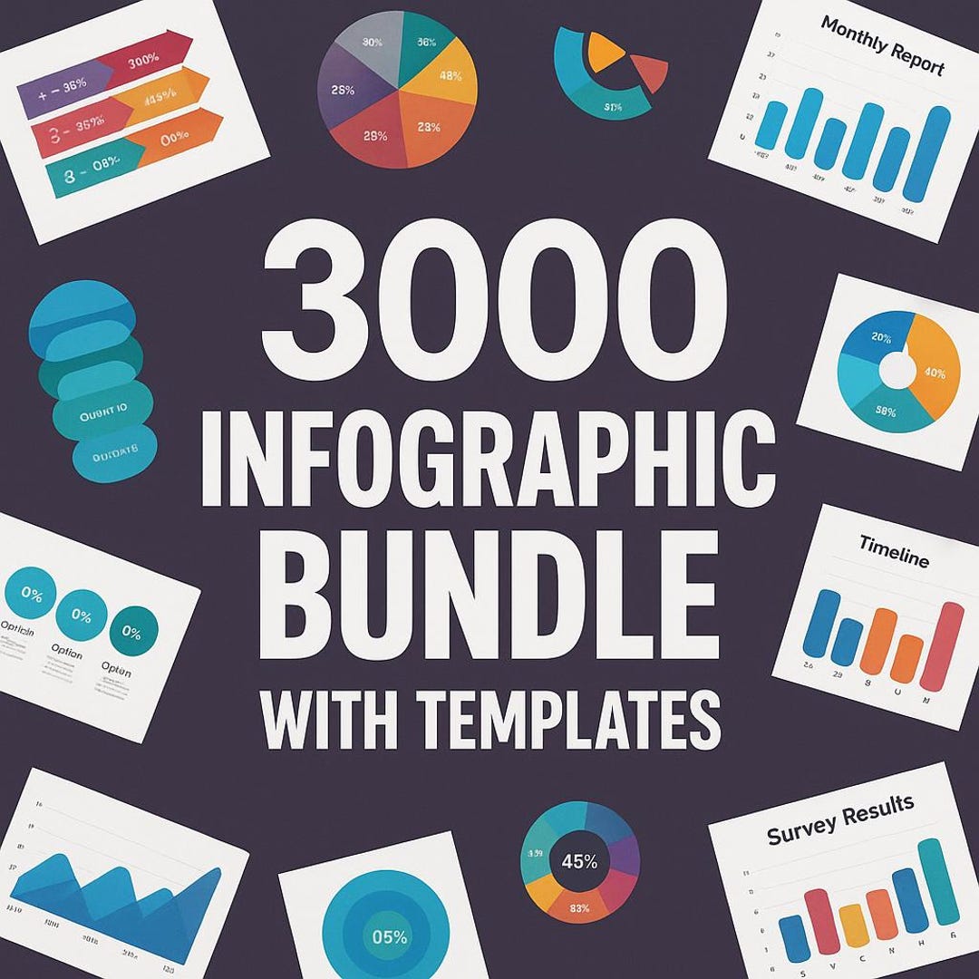 3,000+ Premium Infographic Templates Bundle Mega Infographics Pack ...