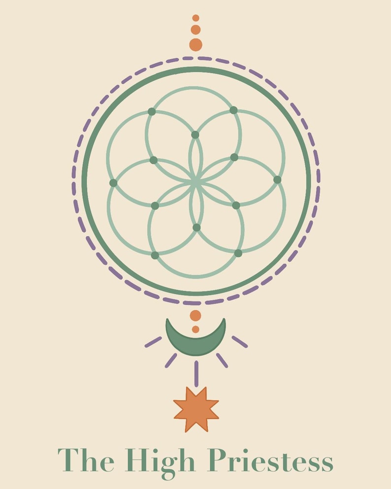 Minimalist Tarot Deck Printable Major Arcana Tarot Cards Modern Sacred ...