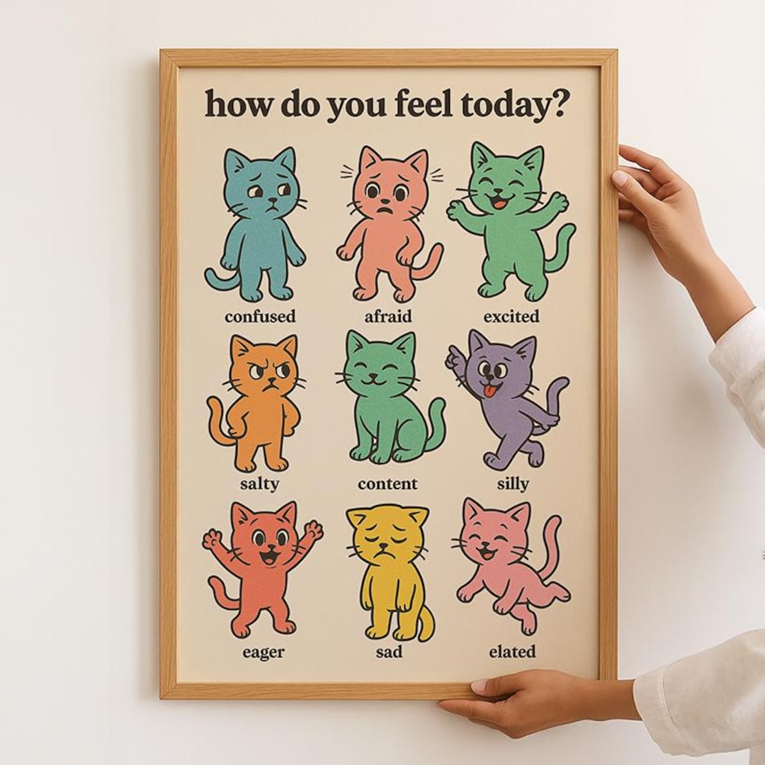 Cat Emotions Poster for Kids Room/nursery/playroom/classroom ...