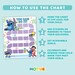 Stitch Reward Chart for Kids | Printable Lilo and Stitch Sticker Chart ...
