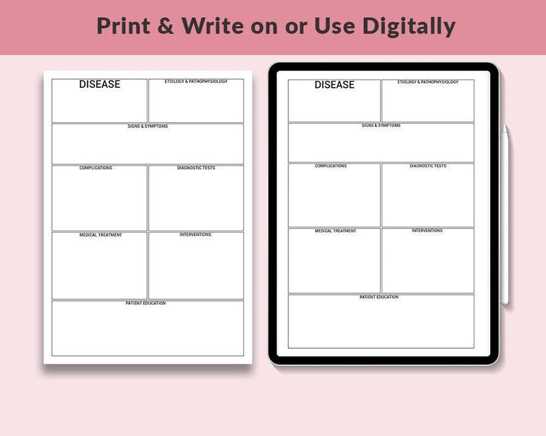 Disease Template Nursing Concept Map Disease Process Med Surg Study Template Disease Process ...