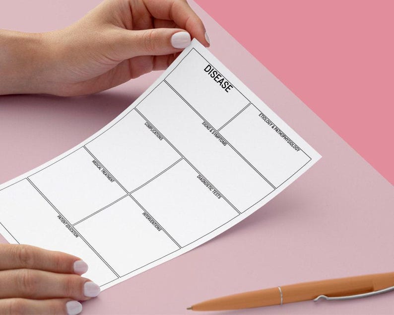 Disease Template Nursing Concept Map Disease Process Med Surg Study Template Disease Process ...