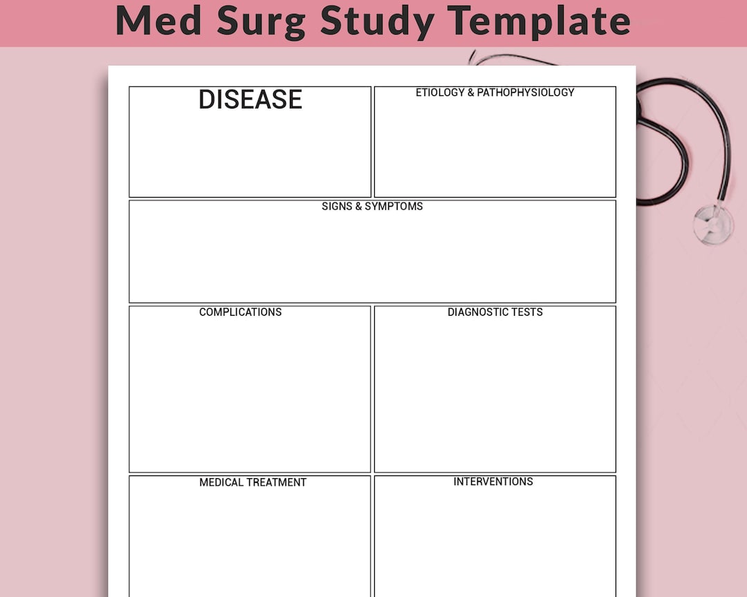 Disease Template Nursing Concept Map Disease Process Med Surg Study ...