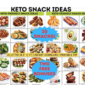 Keto Snack List Printable | Low Carb Visual Guide | Healthy Diet Cheat ...