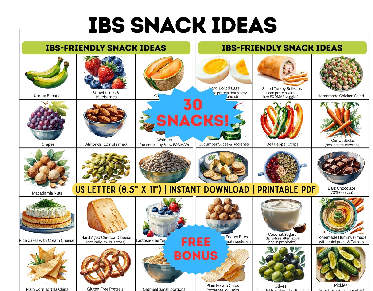 Low Fodmap Snack Ideas Chart | IBS Food List Printable | 30 Snacks ...