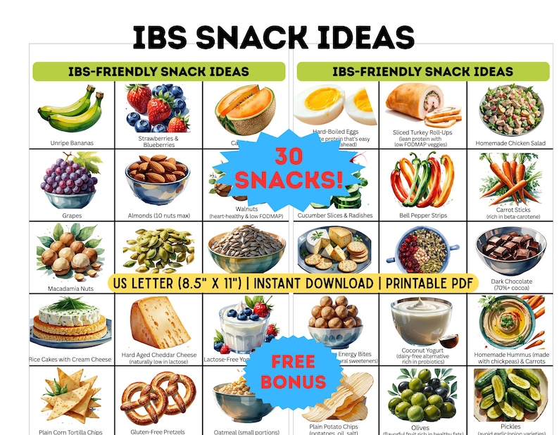 Low Fodmap Snack Ideas Chart | IBS Food List Printable | 30 Snacks ...