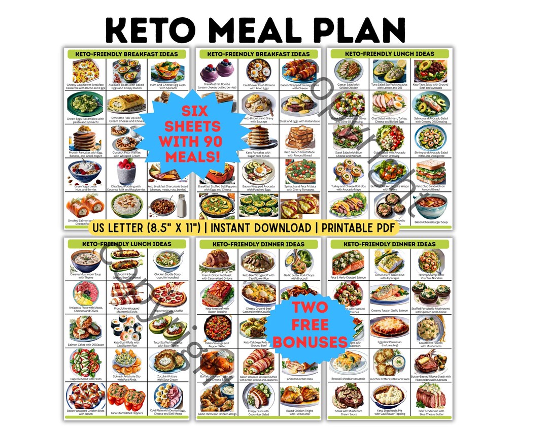 Pack de repas Keto PDF | 90 idées de repas | Guide imprimable du petit ...