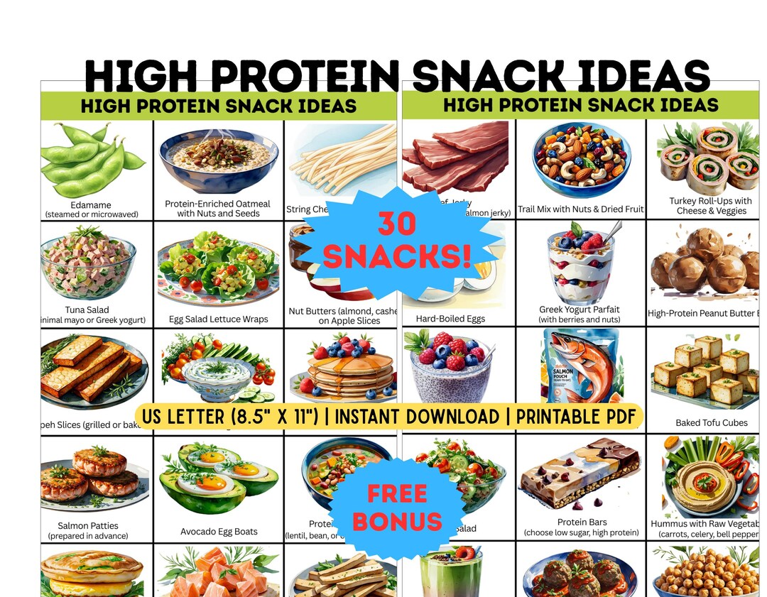 High Protein Snack Ideas Chart – 30 Snack Images + Bonus Diet Guide ...