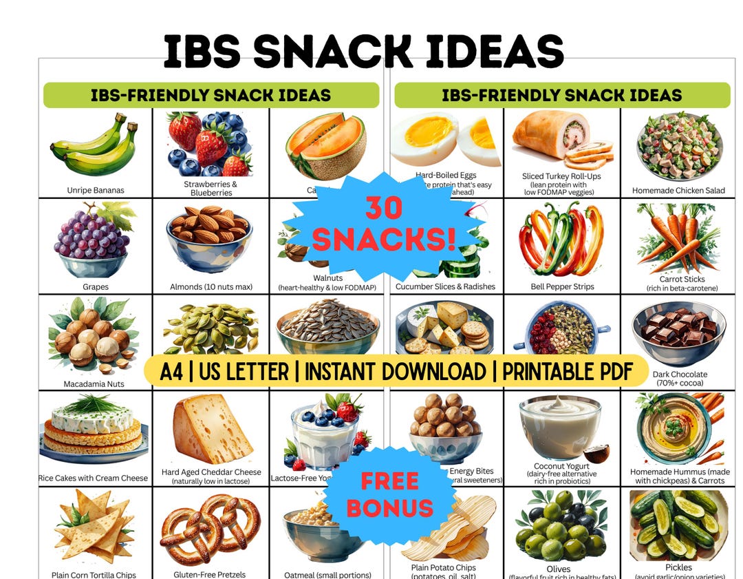 Low Fodmap Snack Ideas Chart | IBS Food List Printable | 30 Snacks ...