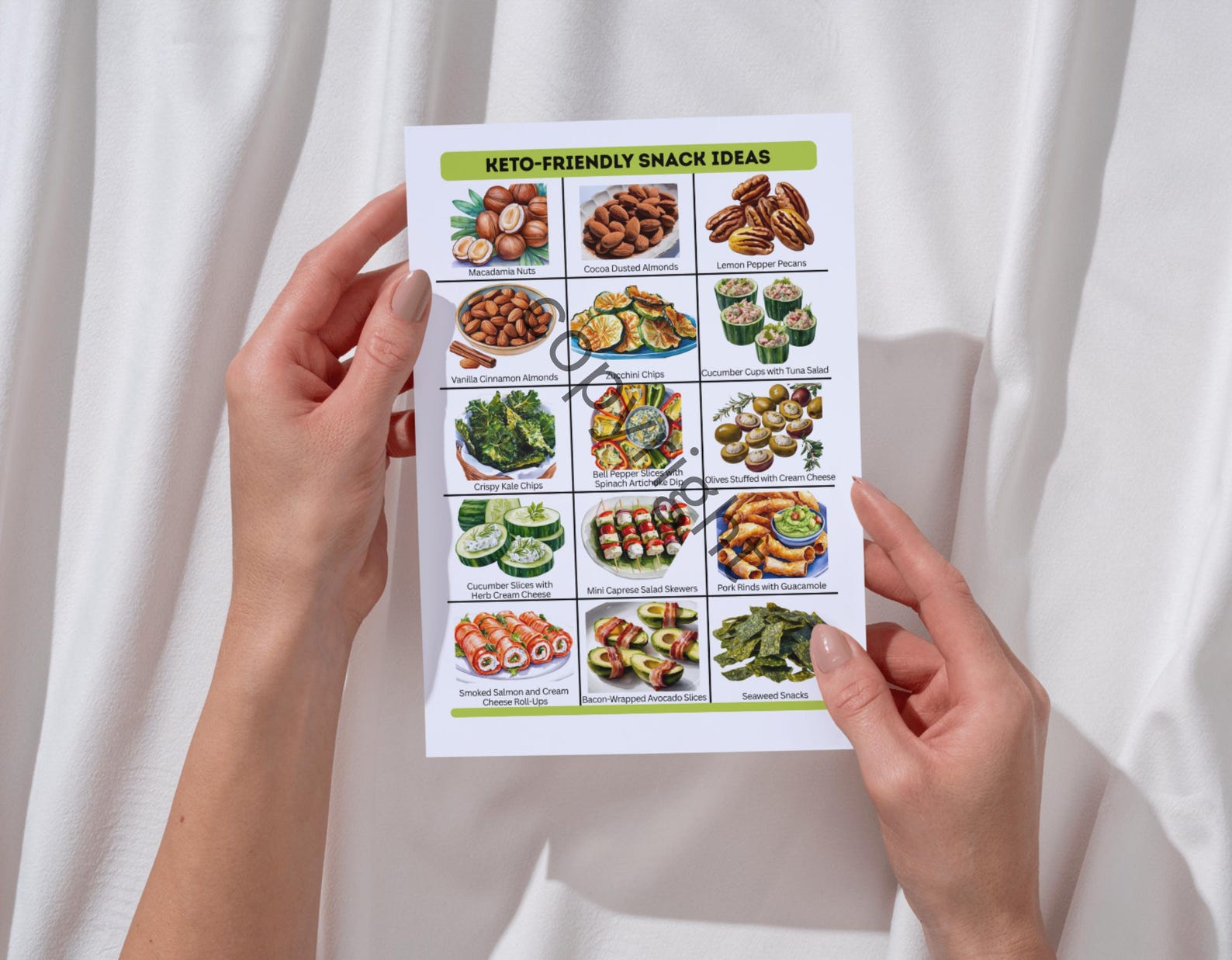 Keto Snack List Printable | Low Carb Visual Guide | Healthy Diet Cheat ...