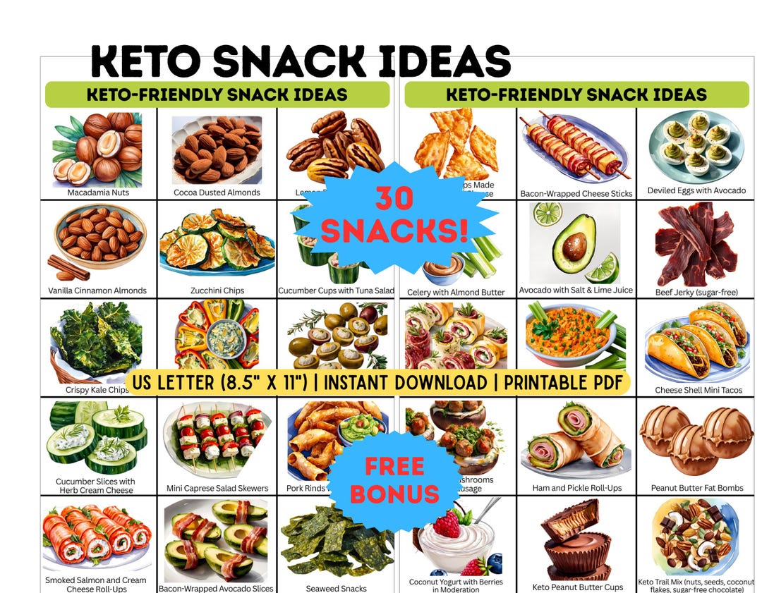 Keto Snack List Printable | Low Carb Visual Guide | Healthy Diet Cheat ...